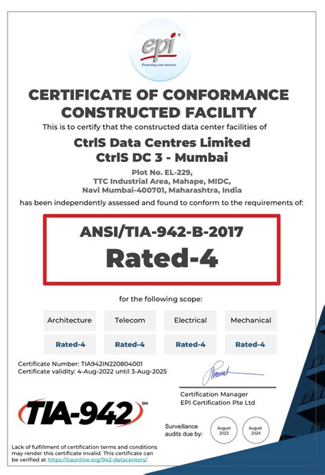 Ctrls Datacenters Ltd On Linkedin Datacenter Mumbai Certification