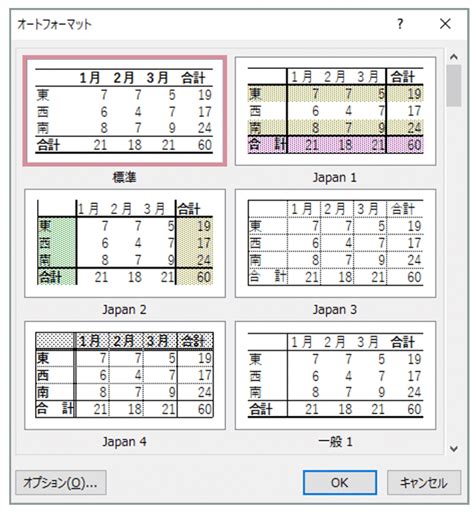 【excel】表のデザインを一瞬で変更