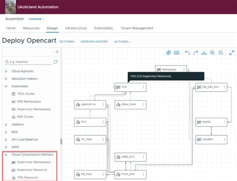 Vmware Aria Automation Cloud Consumption Interface Cci Part 1