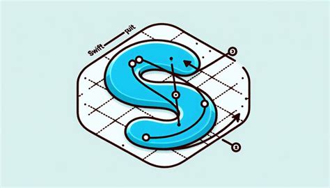 itsuki on linkedin swiftui working with path get all points and