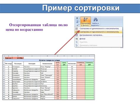 Сортировка и фильтрация данных презентация онлайн