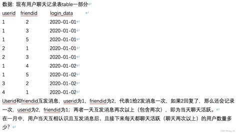 用户当天互相认识且互发消息后、且接下来每天都聊天活跃聊天两次以上的用户数量多少（sql Server）sql 计算聊天两轮以上的用户