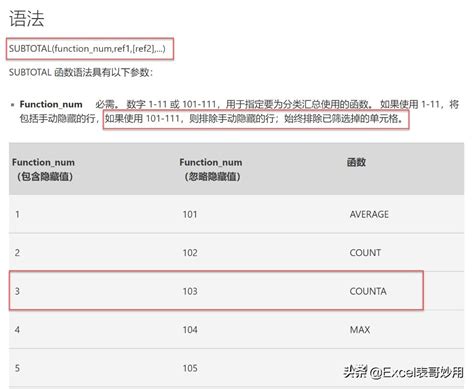 三个动态自动更新excel序号的小技巧 三个动态自动更新excel序号的小技巧有哪些 正数办公