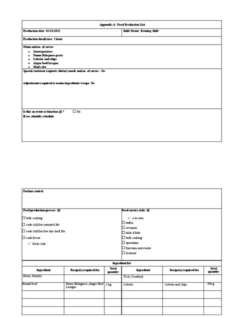 Sithkop005 Appendix A Food Production List Pdf Lasagne Cakes