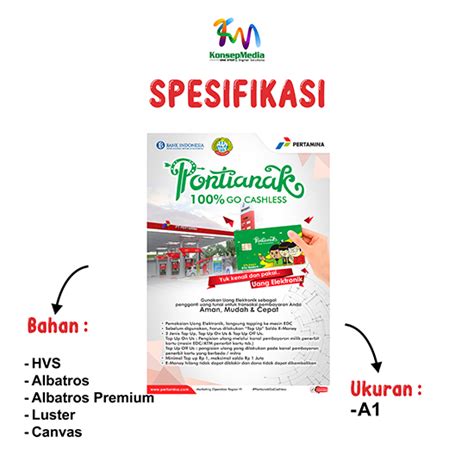 Poster A1 Konsep Media