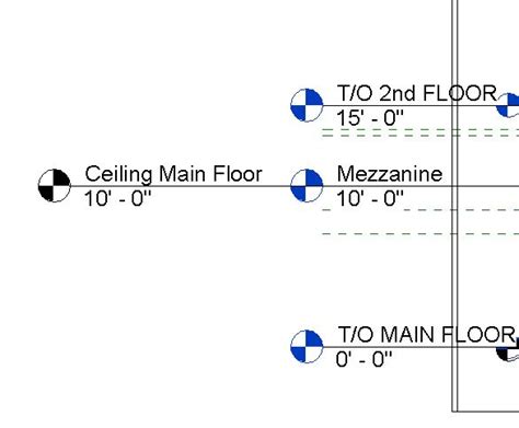 Solved How Does Revit Pick Which Levels To Show In View Range Settings Autodesk Community
