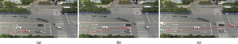 Figure 1 From Vehicle Trajectory Analysis System Via Mutual Information And Sparse