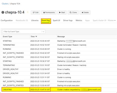 How To Find Creation Date Of Databricks Interactive Cluster Stack Overflow