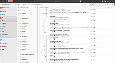 Do You Merge Open Source Pull Requests Using The Squash And Merge Option Sswrules