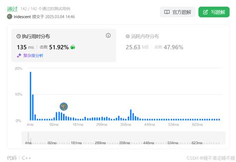 【力扣】5最长回文子串求最长回文子串dp Csdn博客