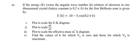 Solved A If The Energy E Versus The Angular Wave Number Chegg