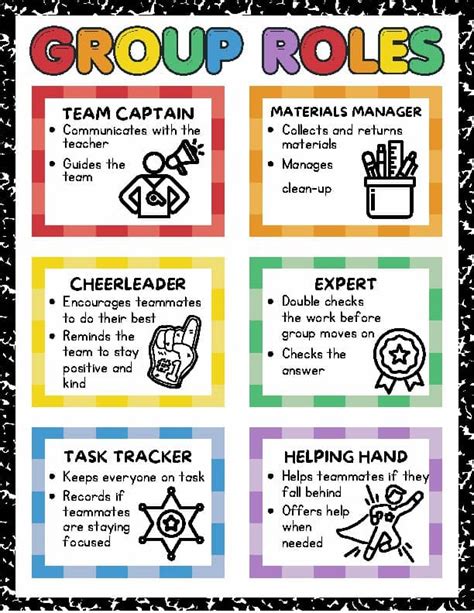 Group Roles Handout By Ms Conovers Classroom Tpt