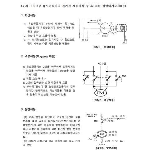 제124회 건축전기설비기술사2021년 1교시 문제풀이 조성환 기술사 네이버 블로그