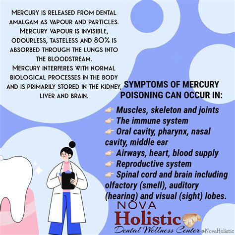 Mercury Is Released From Dental Amalgam As Vapour And Particles Mercury Vapour Is Invisible