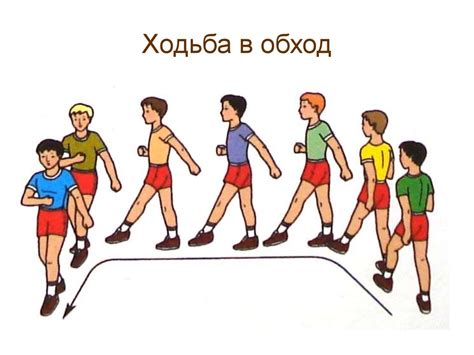 Строевые упражнения (начальная школа) - презентация онлайн