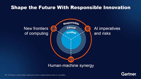 Robots Human Machine Synergy And More Ai Gartners Top Trends For 2025