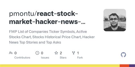 Github Pmontureact Stock Market Hacker News Dashboard Fmp List Of