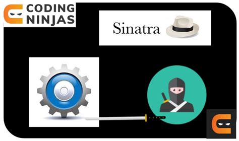 Available Settings In Sinatra Naukri Code 360
