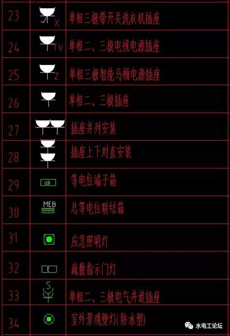 Cad插座图例符号大全 千图网