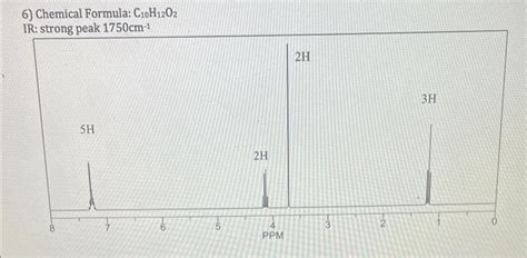 Solved NMR IR Final Report Template This Is A Special Lab Chegg Com