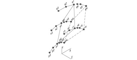 Six Spatial Rigid Body Positions Download Scientific Diagram