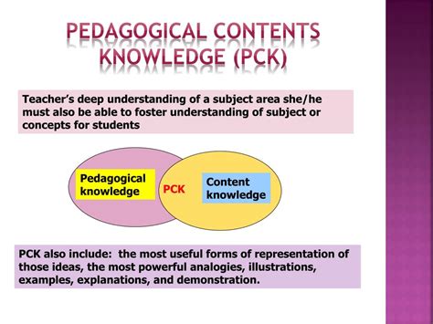 Ppt Teachers Knowledge And Pedagogical Content Knowledge Powerpoint Presentation Id 3053336