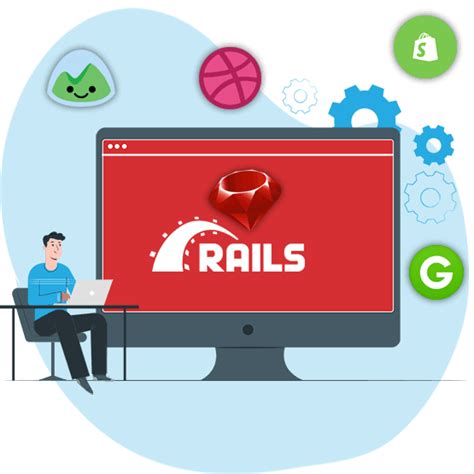 Ruby On Rails Banner