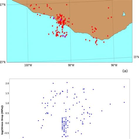 A Spatial Distribution Of Earthquakes With Computed Stress Drop In Download Scientific
