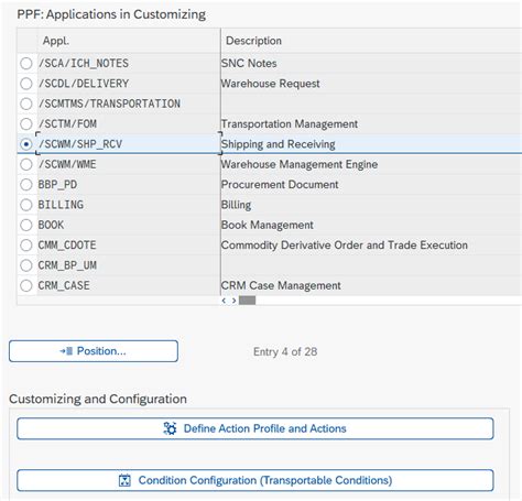 Steps To Create PPF Action Schedule Condition In SAP Community