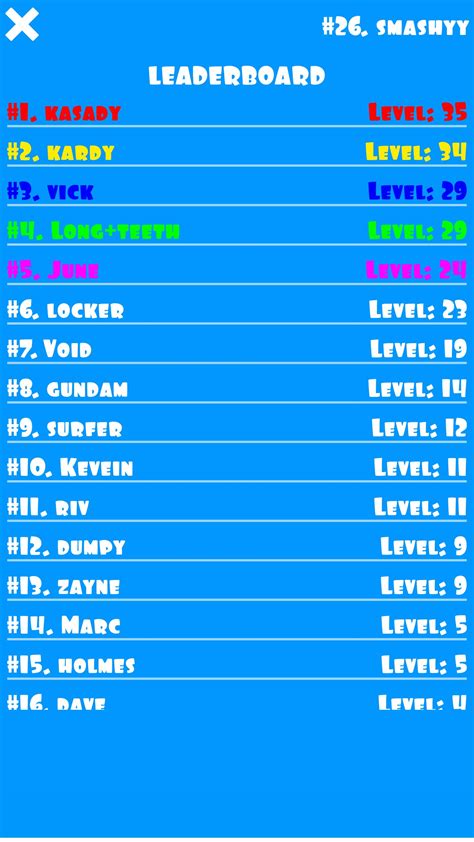 Unity Game Template Smashy Ball By ClawbearGames Codester