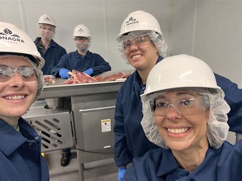 Foodgrads On Linkedin Careersinfood