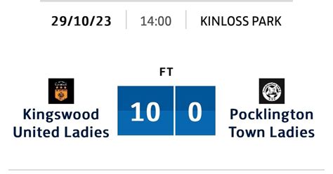 Liam Dyer On Linkedin Thefa Ladiesfootball Footballdevelopment Footballcoaching