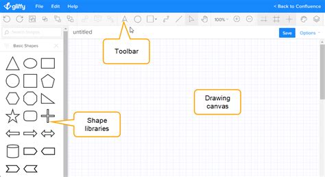 Using The Gliffy Editor