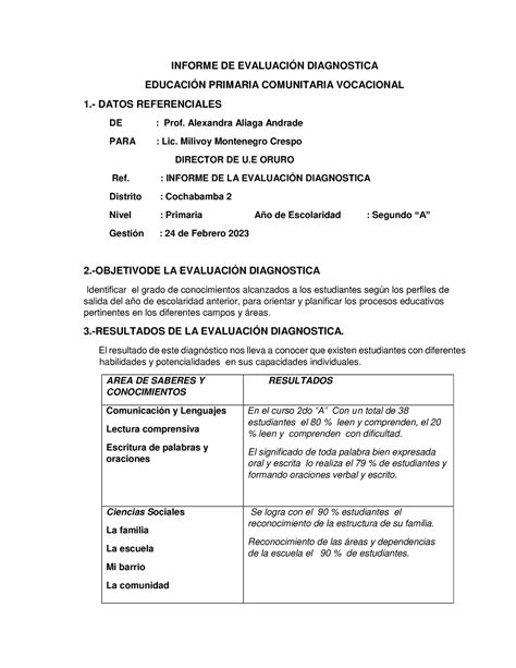 Informe De Evaluación Diagnostica 2°a 2023 Informe De EvaluaciÓn