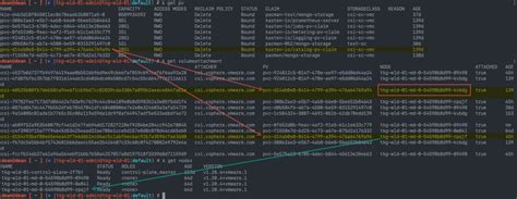 Kubernetes Troubleshooting Kubelet Unable To Attach Or Mount Volumes Timed Out Waiting For