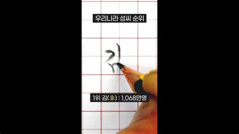 우리나라 성씨 순위 1위 ~ 45위까지 한글 한자 Youtube