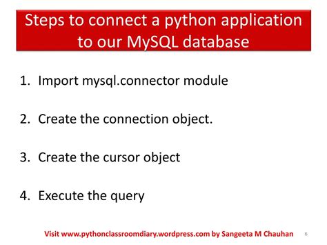 PPT Python MySQL Connectivity PowerPoint Presentation Free Download ID