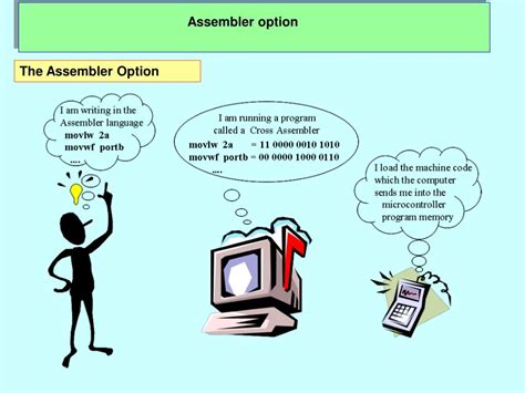 Ppt Microprocessor And Microcontroller Based Systems Powerpoint