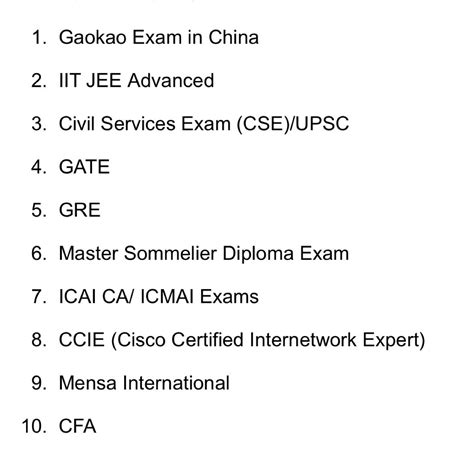 Atul Singh On Linkedin Top 10 Exam In This World