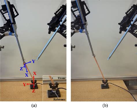 Figure 1 From Force Sensor Integrated Surgical Forceps For Minimally