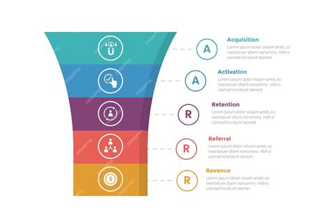 premium vector aarrr metrics framework infographics template diagram