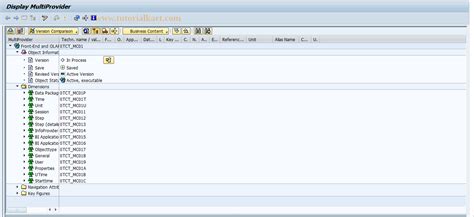 RSDMPRO SAP Tcode Initial Screen MultiProvider Procurement Transaction Code