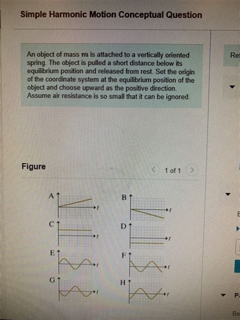 Solved Simple Harmonic Motion Conceptual Question An Object Chegg