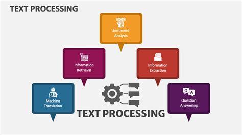 Text Processing PowerPoint And Google Slides Template PPT Slides