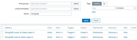 Monitoring Mongodb Nodes And Clusters With Zabbix Zabbix Blog