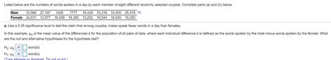 Solved Part B Construct The Confidence Interval That Could Chegg