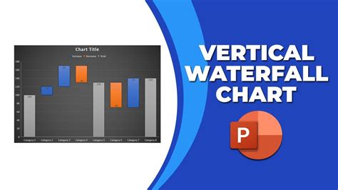 How To Create Vertical Waterfall Chart In PowerPoint YouTube