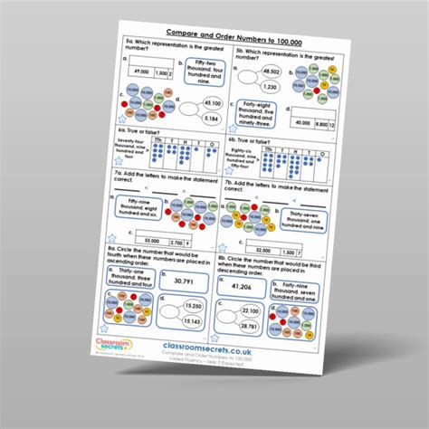 Compare And Order Negative Numbers Varied Fluency Resource Classroom