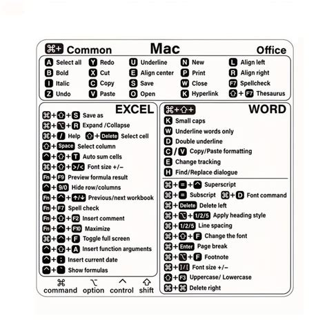 Mac Os Wordexcel For Mac Keyboard Shortcut Stickers 💡 Mac