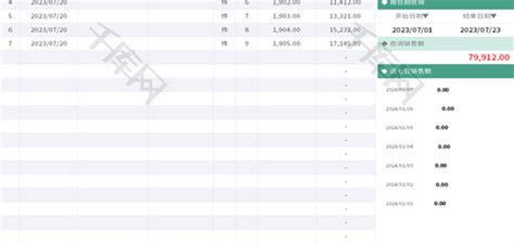 销售明细表销售单数据表excel模板 免费excel表格模板下载 千库网